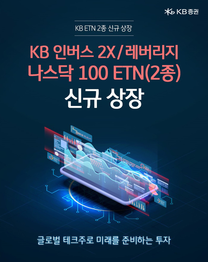 KB증권, 나스닥100 추종 레버리지·곱버스 ETN 신규상장