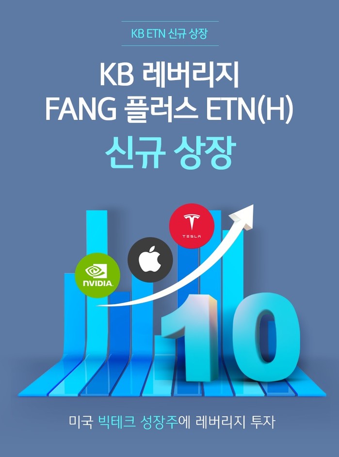 KB증권, ‘레버리지 FANG 플러스 ETN(H)’ 신규 상장
