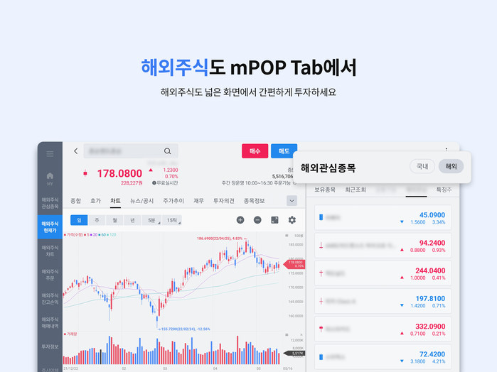 삼성증권, 태블릿 전용 앱 ‘엠팝 탭(mPOP Tab)’ 출시