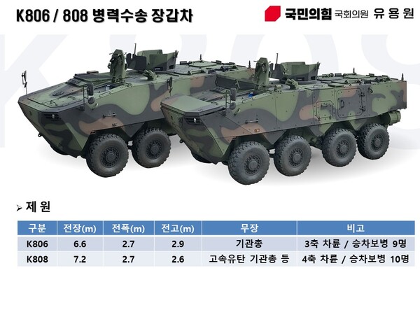 '12·3 계엄' 당시 장갑차는 없었다....'전술차량을 장갑차로 둔갑 시킨 일부 언론과 민주당의 선동'