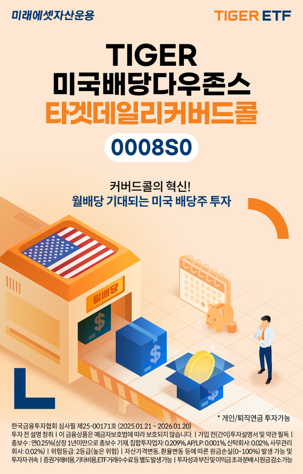 미래에셋, 21일 ‘TIGER 미국배당다우존스 타겟데일리커버드콜 ETF’ 신규 출시
