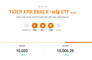 미래에셋 박현주 회장도 가입한 ‘BBIG 투자’ K-뉴딜 ETF ‘돌풍’
